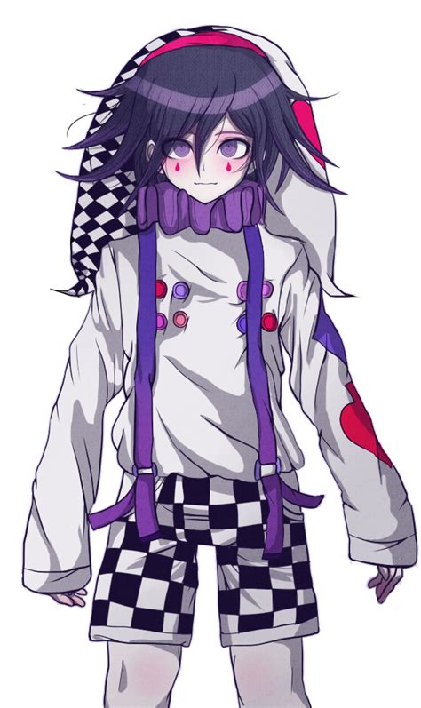 Danganronpa Sprite Edit On Tumblr