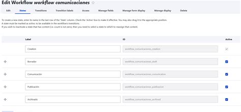 Permissions How To Edit Own Content By Role Using Workflow Access