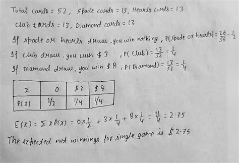 Solved Consider The Following Card Game With A Well Shuffled Deck Of