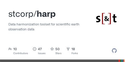 GitHub Stcorp Harp Data Harmonization Toolset For Scientific Earth Observation Data
