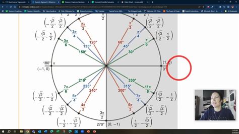 Alg2 Sema Quiz 711 Inverse Trig Functions Youtube