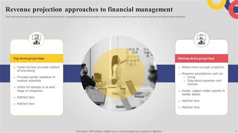Revenue Projection Planning Powerpoint Ppt Template Bundles Ppt Sample