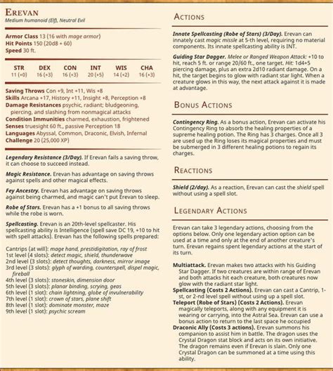 [oc] Been Building My Bbeg For A While How Does He Seem R Dnd