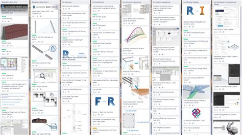 Revit Public Roadmap Update Fall 2021