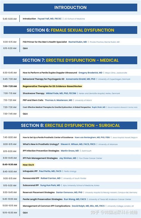 【uci Advanced International Mens Health Course，2023年，演讲】阴茎假体手术｜人工海绵体
