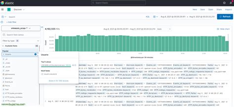 Collecting Vmware Vcsa Logs In Elasticsearch And Visualizing Them In Grafana Blog