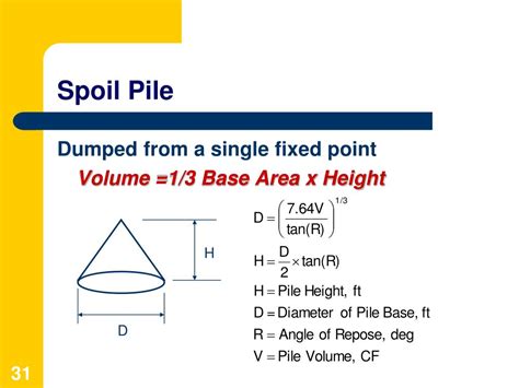 Ppt Team Assignments Powerpoint Presentation Free Download Id 5760461