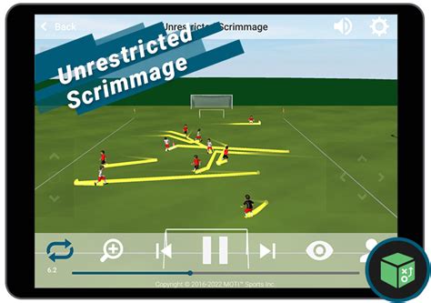 Small Sided Games Activities Drills Moti Soccer Moti Sports