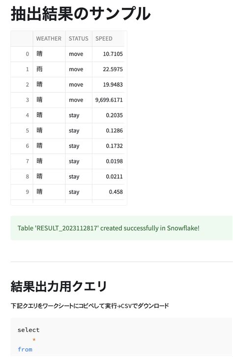 Streamlit In Snowflakeでstreamlitアプリ作成を試してみた！ Python Qiita