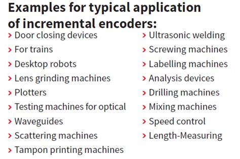 Saket Electronics