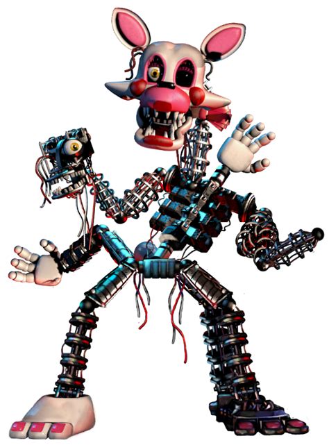 Mangle Ficción Sin Límites Wiki Fandom