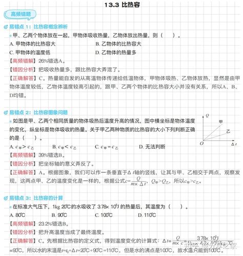初中物理高频易错点题型归纳总结 知乎