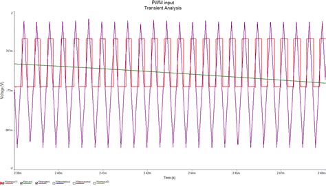 Custom PCB For DIY Electronics PWM Amplifier The PWM Modulator Design I
