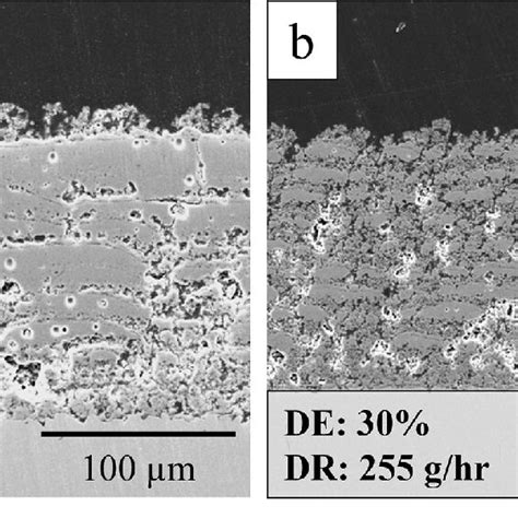 Thermal Conductivity Of Optimized Microstructure Download Scientific