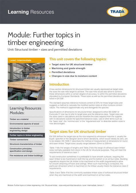 Module Further Topics In Timber Engineering Unit Structural Timber
