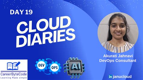 Automated Cicd With Github Actions Triggering Azure Devops Real Time Integration And