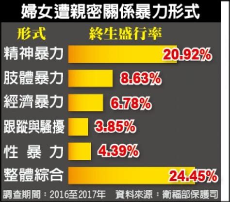 0114 各報重點新聞一覽 生活 自由時報電子報