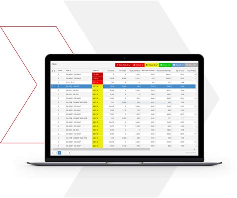Demand Driven Material Requirements Planning
