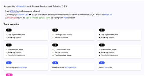Accessible Modal With Framer Motion And Tailwind Css Codesandbox