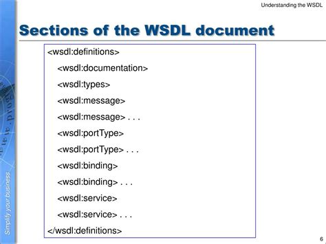 Ppt Understanding The Wsdl Powerpoint Presentation Free Download