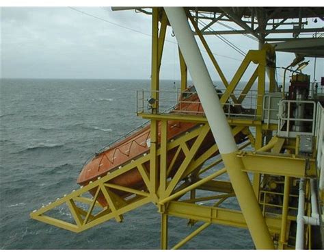 Essential Survival Equipment On Ships And Marine Platforms