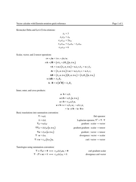 Einstein Notation For Vectors Gradient Mathematical Objects