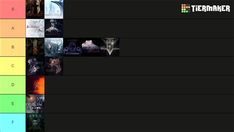 Two Steps From Hell Albums Public Tier List Community Rankings