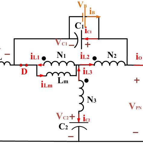 Parasitic Capacitance Model Of A Pv Panel Download Scientific Diagram