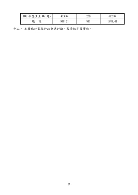 Ebook Slhs Tp Edu Tw Books Anthony