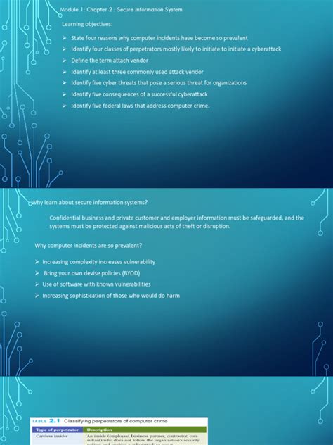 Secure Information Pdf Secure Information Pdf
