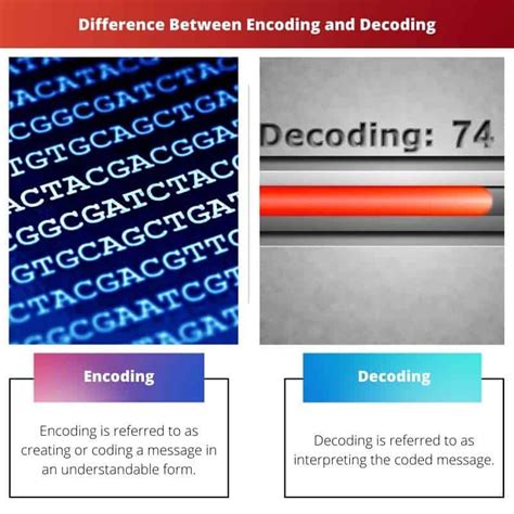 Encoding Vs Decoding Difference And Comparison