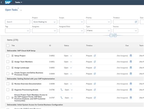 Unique Ids For Requirements Tasks And Defects In Sap Community