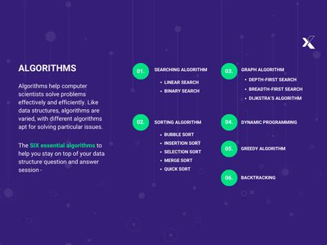 Data Structure Interview Qa Key Concepts Tool And Algorithms