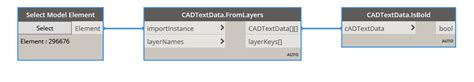 Bimorph Nodes CADTextData IsBold Dynamo BIM