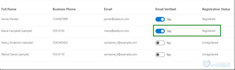How To Use The Setvalue And Save Methods In Pcf Dataset Component