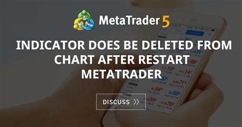 Indicator Does Be Deleted From Chart After Restart Metatrader Metatrader 4 Mql4 And