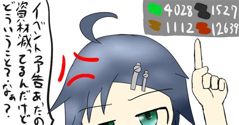 艦これ ついったの絵ﾏﾄﾒﾀｰﾉ⑤ きーびぃのイラスト Pixiv