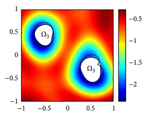 Reconstruction Of Objects When K I 1 Is Known Using The Monotone