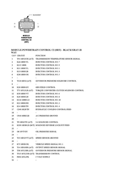 2006 Dodge Ram Tipm Wiring Diagram Wiring Diagram