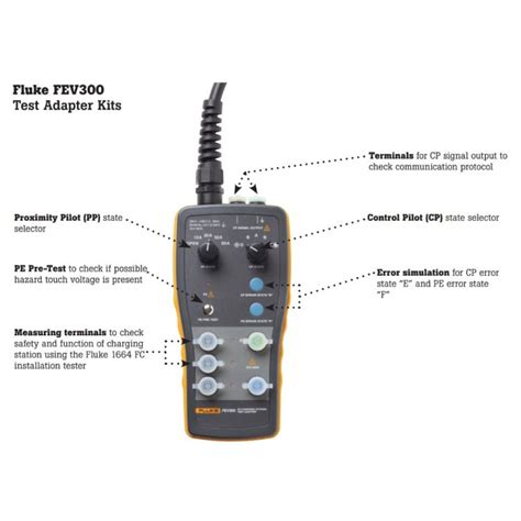 Fluke Test Adapter Kit For Ev Charging Station Fluke 1886 Ev