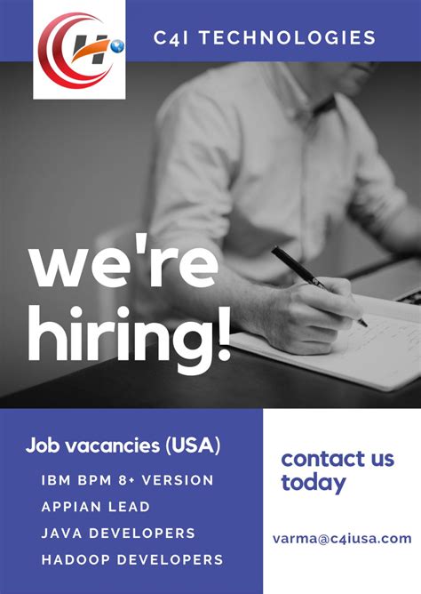 Surender Kumar Nadakuditi On Linkedin Ibmbpm Javadeveloper Java