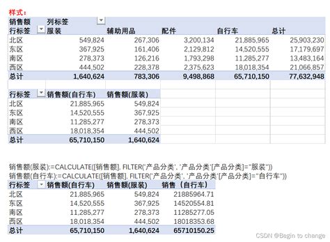 Powerpivotdax Powerpivot Calculate Csdn