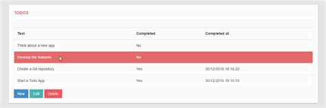 Github Caiquecaleiroreact Crud A React App With Crud Functions