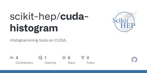 Github Scikit Hep Cuda Histogram Histogramming Tools On Cuda
