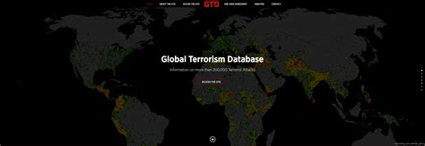 Python Vue D3 数据分析及可视化项目分享d3blocks Csdn博客