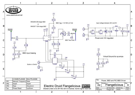 Flangelicious A Super Dooper Flanger Now In 2 Versions Electric Druid