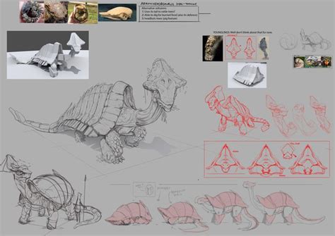 Pin By Nastrozin CopperAmberian On Planes Kin In Creatures Life Cycles Alien Design