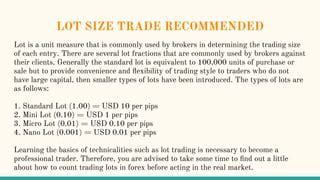 Price Action Trading Secret By Khan 1pdf