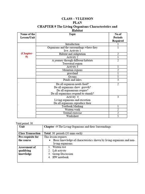 Class 6 Lesson Plan Living Pdf Learning Critical Thinking