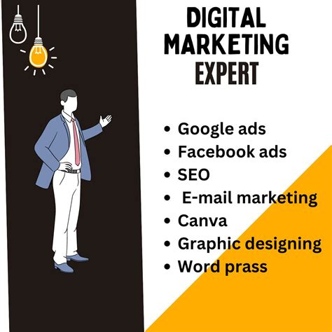 Anurag Ranga Posted On Linkedin